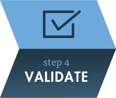 6 Steps of New Product Introduction – and How a Contract Manufacturing ...