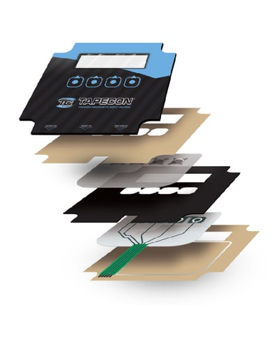 Where to Find Medical Device Components in the Real World